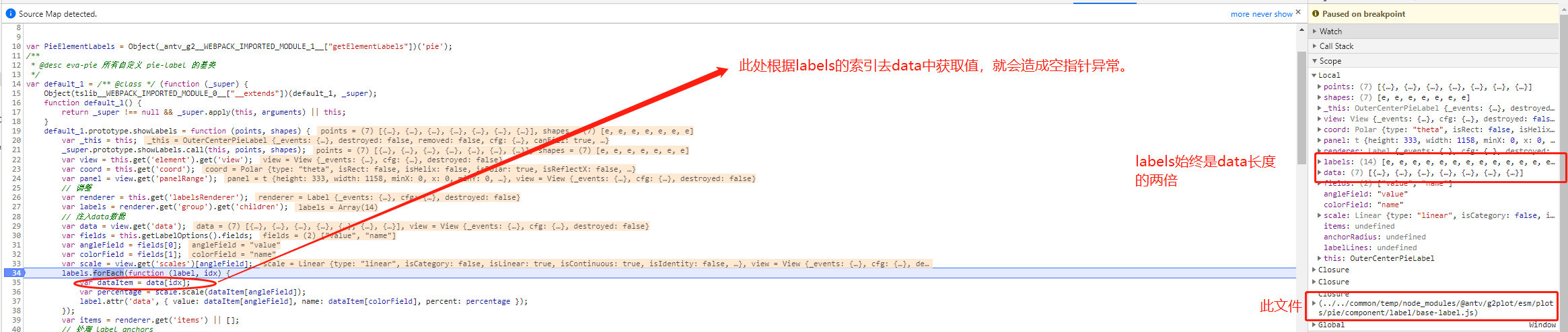 饼图label的type除设置为Spider以外均空指针报错。 · Issue #720 · antvis/G2Plot · GitHub