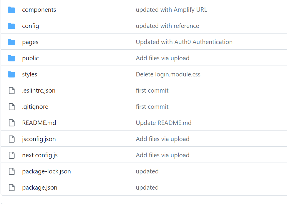 GitHub - CianODonnellGIT/FYP