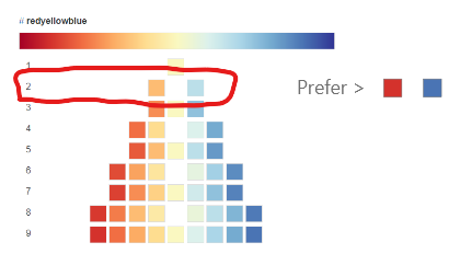 Configure color scheme range quantization. · Issue #1721 · vega/vega ...