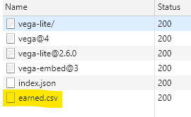 feature request : export to html · Issue #15 · microsoft/SandDance · GitHub