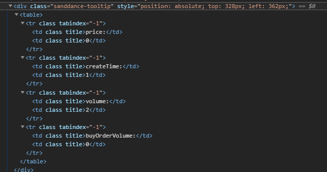 sanddance react can't show tooltips · Issue #187 · microsoft/SandDance · GitHub