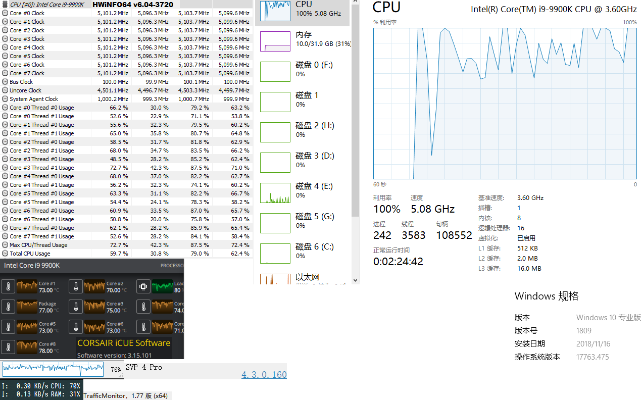 CPU利用率显示不正确 · Issue #201 · zhongyang219/TrafficMonitor · GitHub