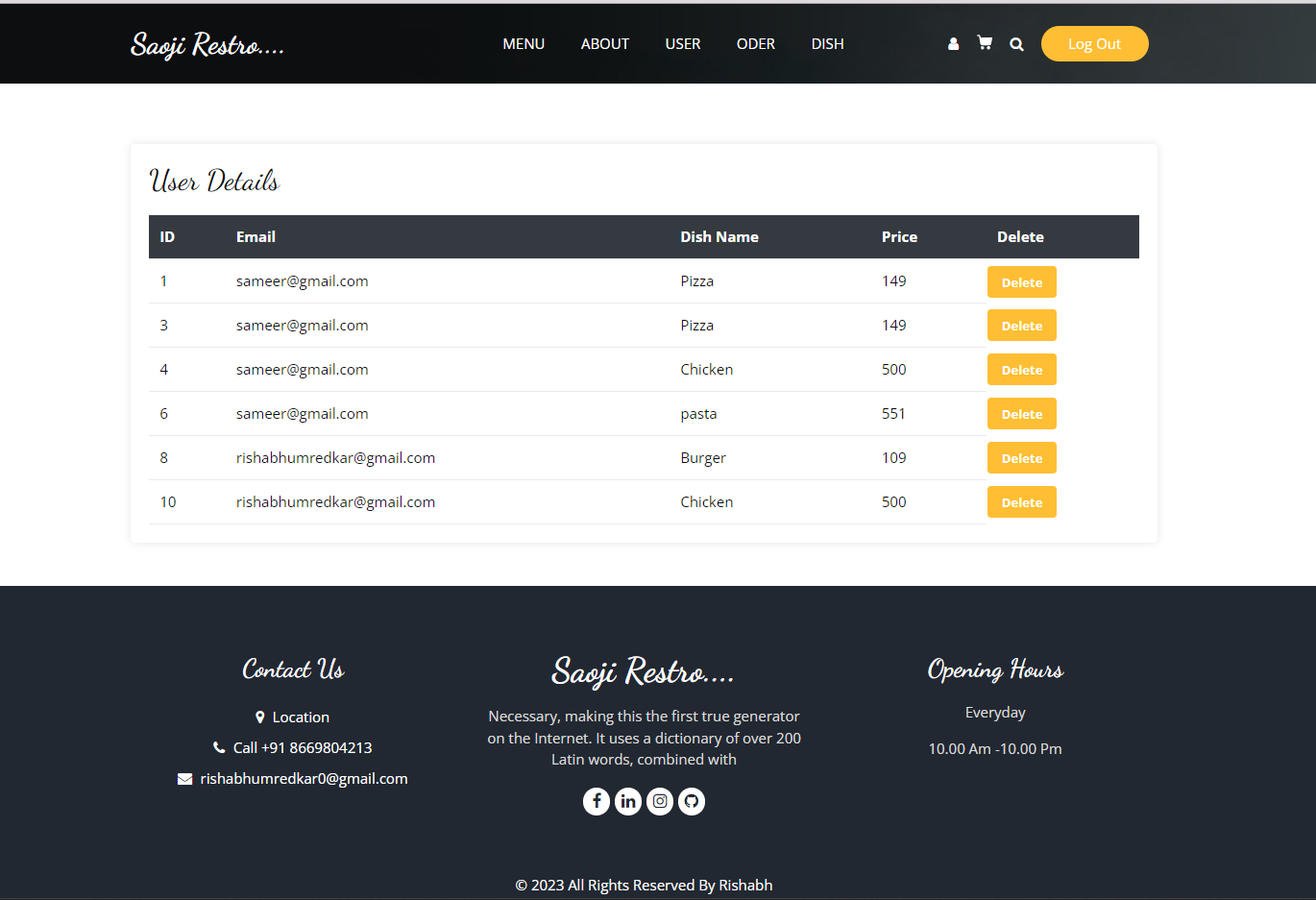 GitHub - RishabhUmredkar/JSP_PROJECT_RESTAURANT