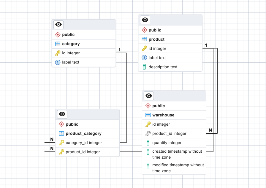 GitHub - Zelenya/elephants