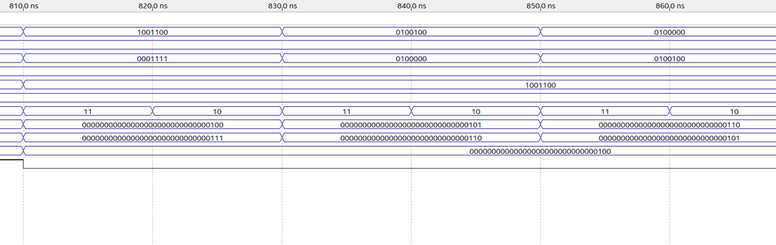 Github Usama Qadoos32 Bit Microprocessor Design Using Fpga 32 Bit Microprocessor Design With 
