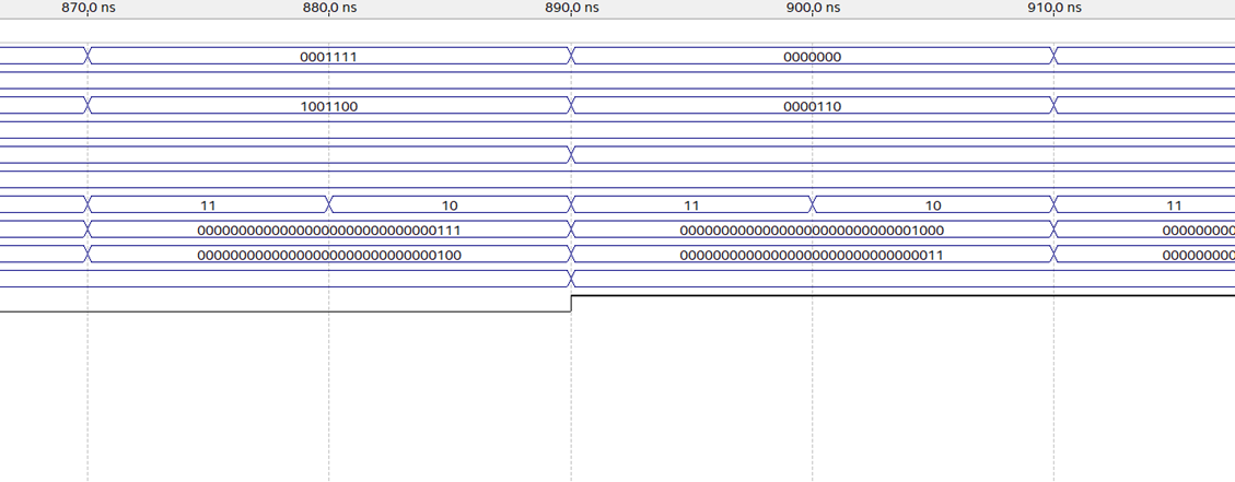 Github Usama Qadoos32 Bit Microprocessor Design Using Fpga 32 Bit Microprocessor Design With 