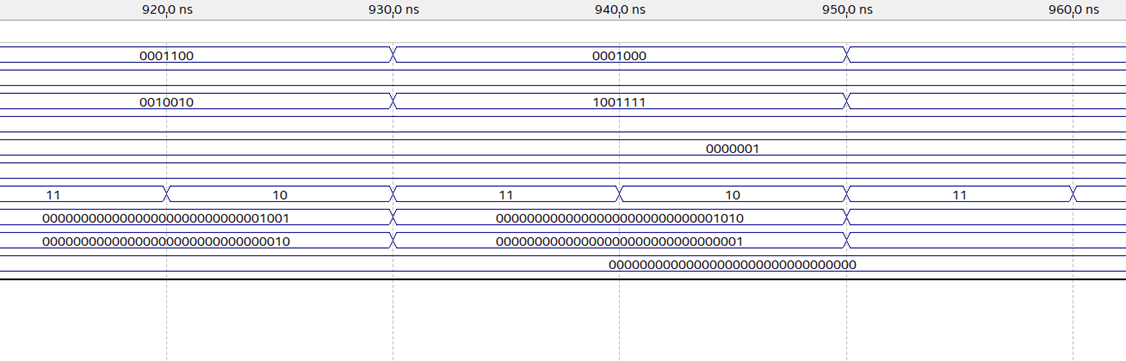 Github Usama Qadoos32 Bit Microprocessor Design Using Fpga 32 Bit Microprocessor Design With