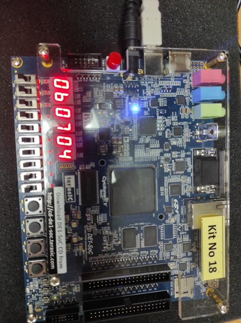 GitHub - usama-qadoos/32-Bit-MicroProcessor-Design-Using-FPGA: 32-bit Microprocessor design with ...
