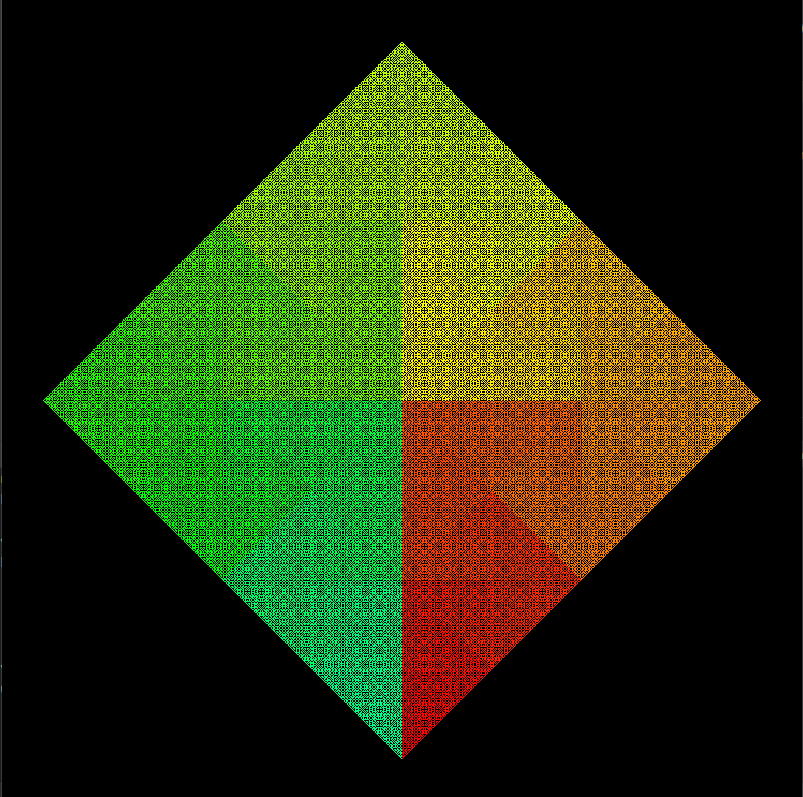 GitHub - seansiddens/L-Systems: Demonstrating various constructions of fractal curves using ...