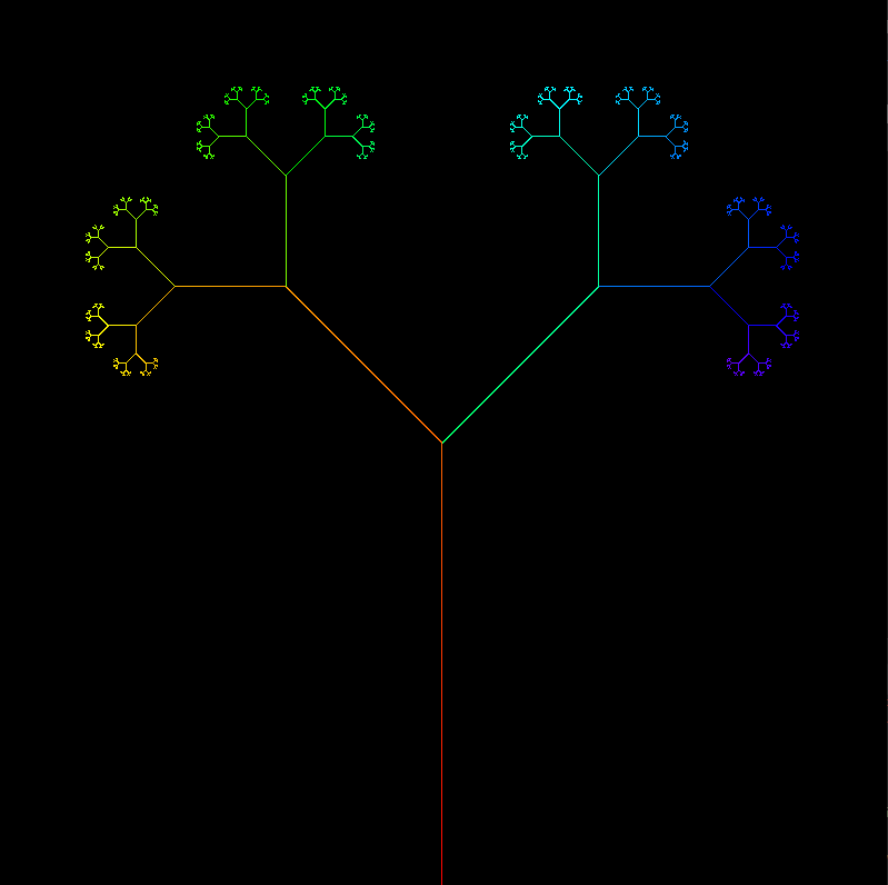 GitHub - seansiddens/L-Systems: Demonstrating various constructions of ...