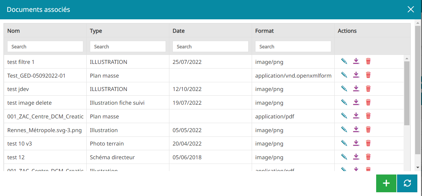 GED - Afficher un scroll sur la liste des documents · Issue #247 · sigrennesmetropole/geor ...