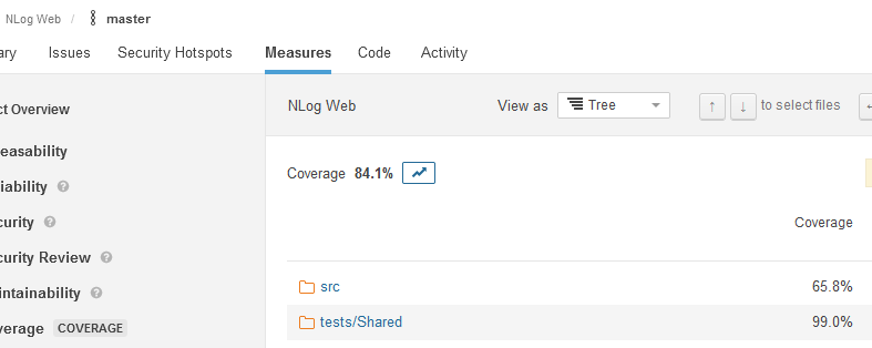 Fix Sonarcloud Code Coverage Not To Include Tests Folder · Issue 719 · Nlognlogweb · Github