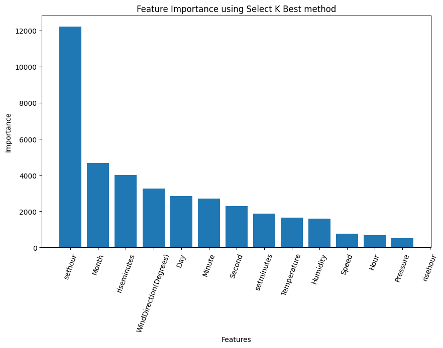 Github Annunitw Solar Irradiance Prediction Using Ml