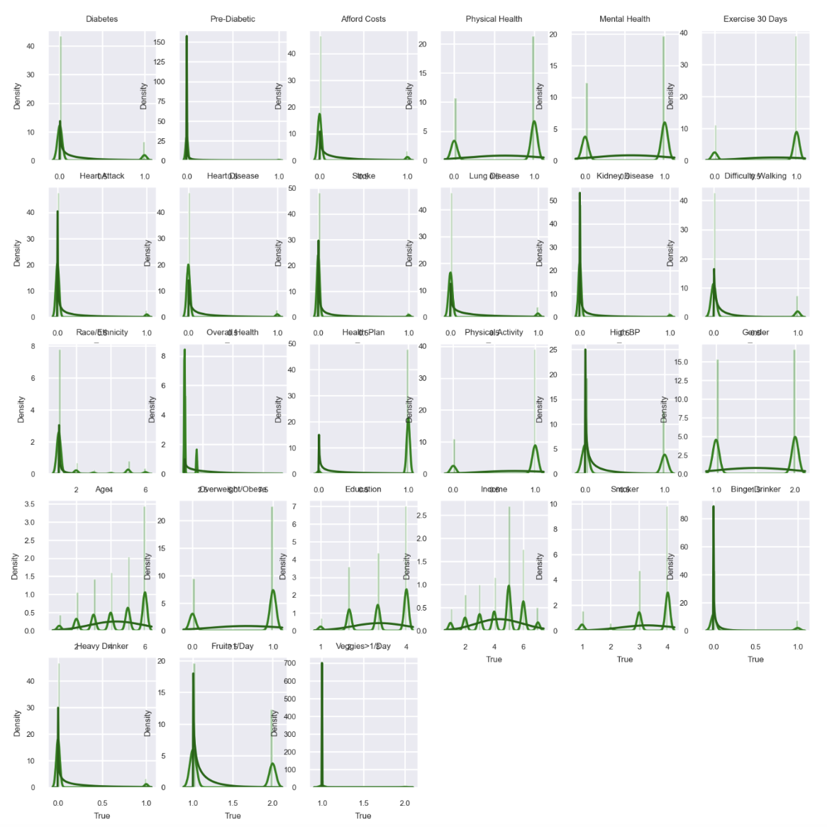 GitHub - Mojtabazadaskar/Project-4-Machine-Learning-