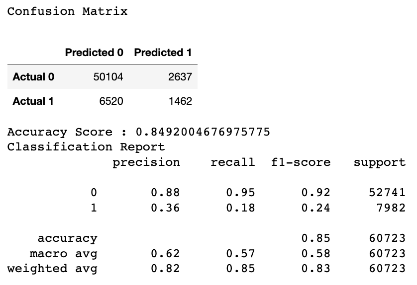 GitHub - Mojtabazadaskar/Project-4-Machine-Learning-