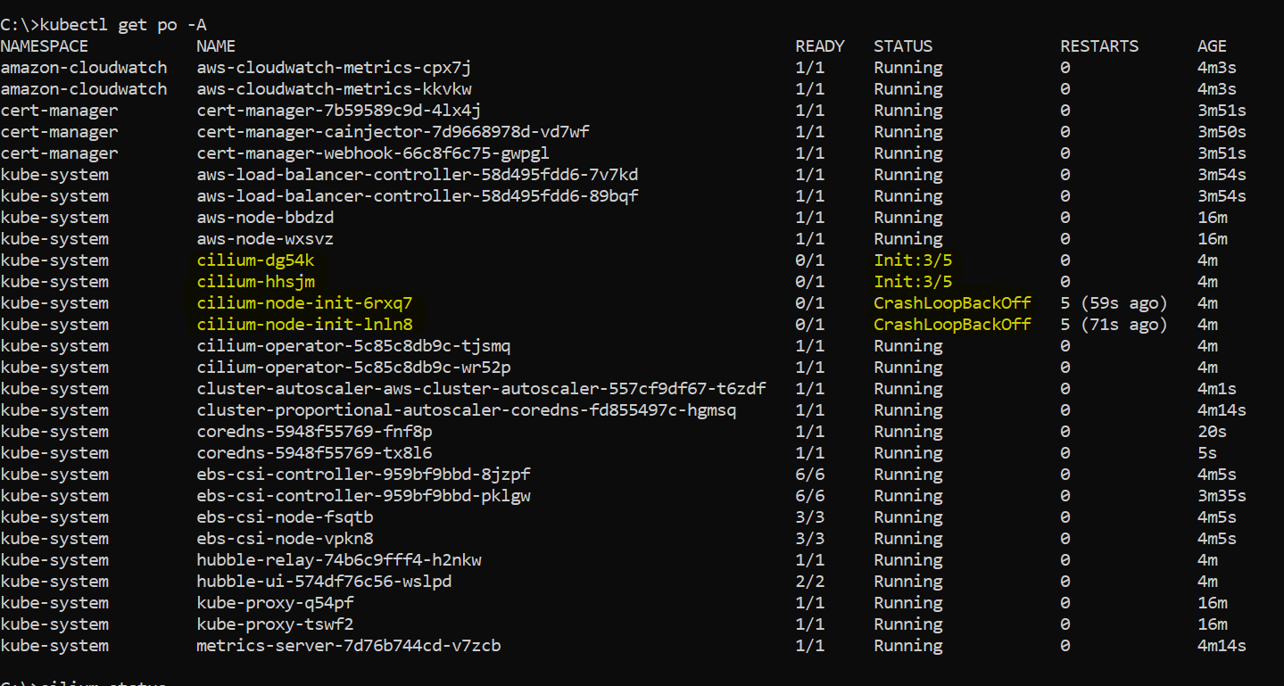 Add Cilium To Kubernetes Addon Issue · Issue 1083 · Aws Iaterraform Aws Eks Blueprints · Github