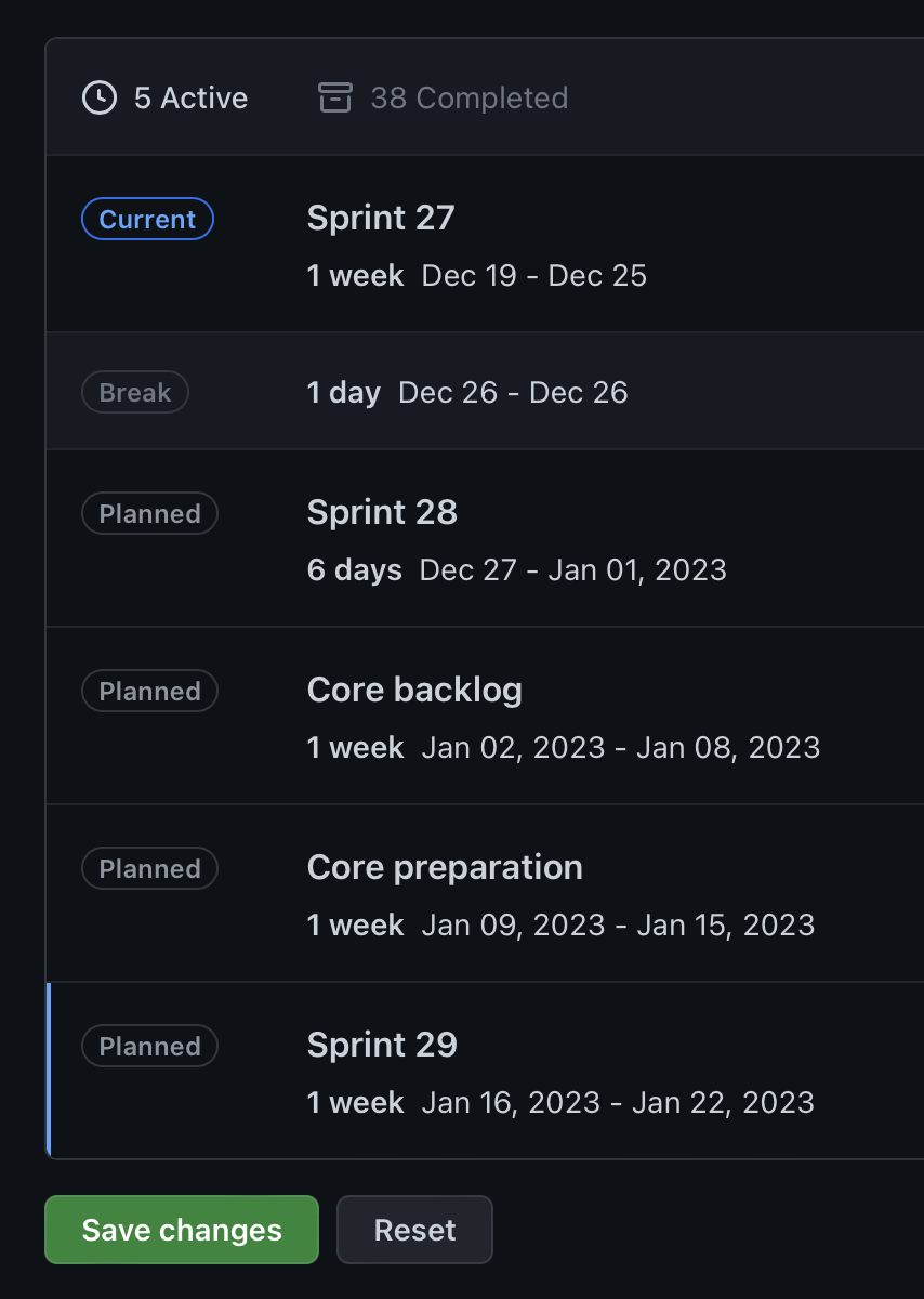 Please make it easier to insert new sprints in the middle · community ...
