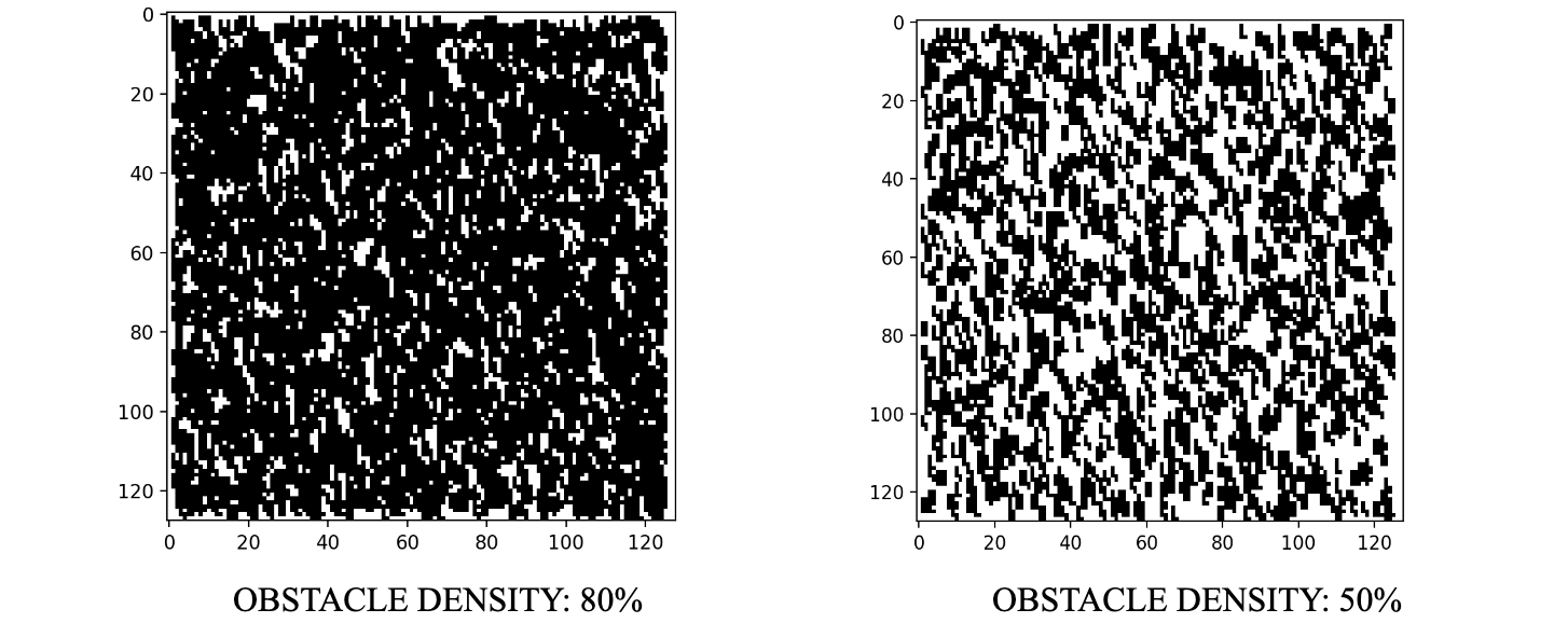Github Anoushkabaidyaimplementation Of Standard And Advanced Path Planning Algorithms Motion