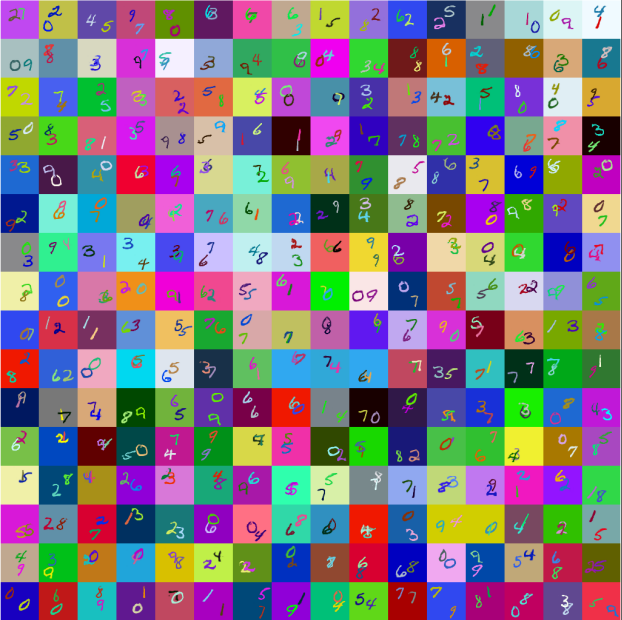GitHub - Yuming7/object-detection-and-segmentation: object detection and segmentation