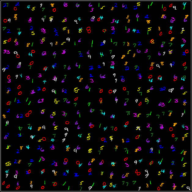 Github Yuming7object Detection And Segmentation Object Detection And Segmentation