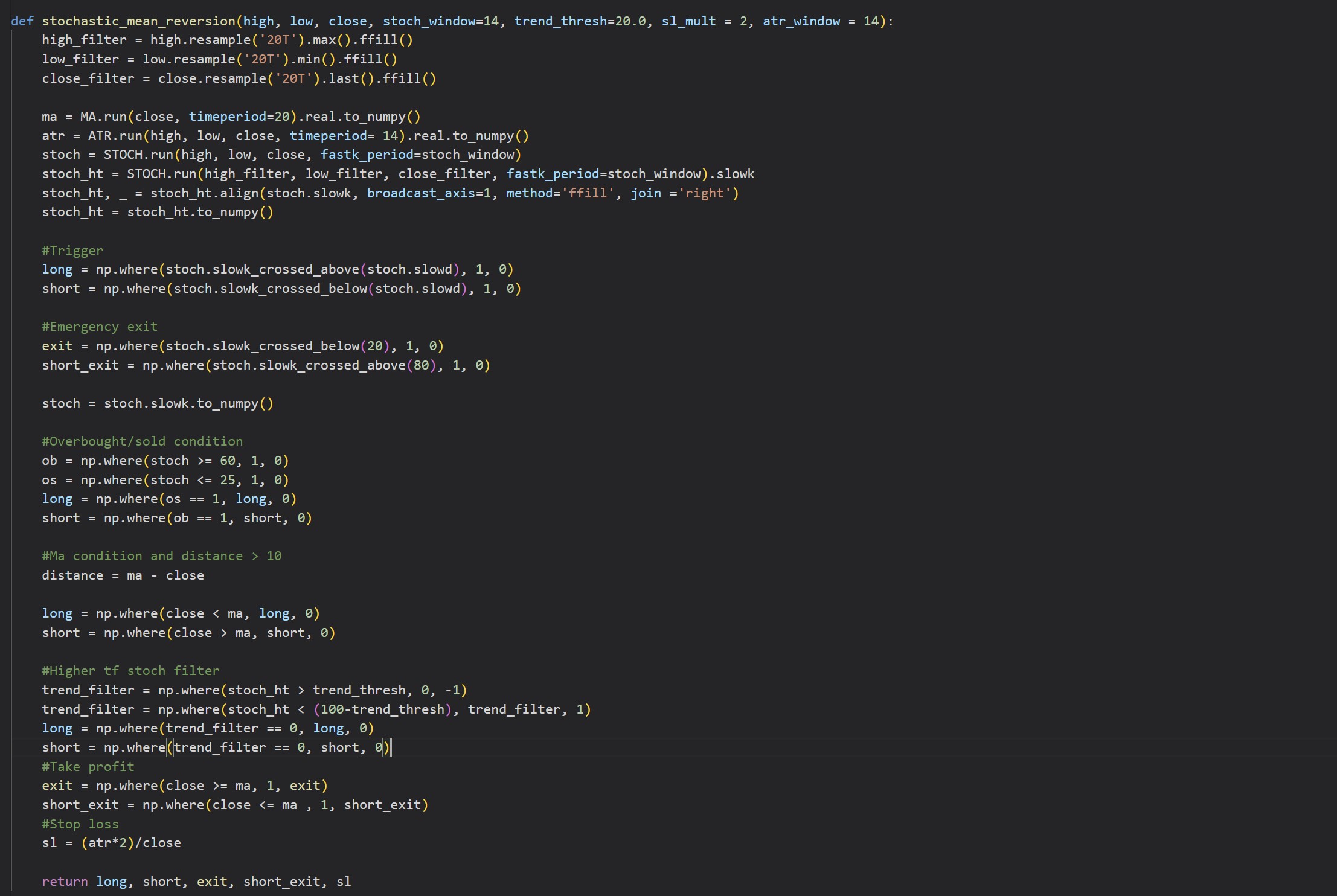 Unable to use pd.resample() on vbt.range_split() data in custom Indicator even with keep_pd=True ...