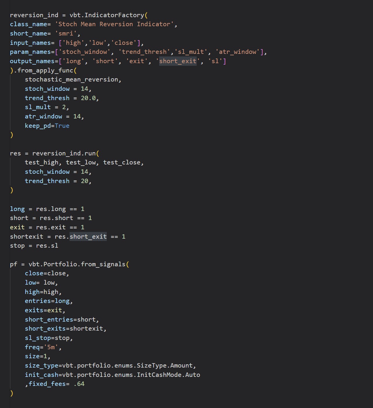 Unable to use pd.resample() on vbt.range_split() data in custom Indicator even with keep_pd=True ...