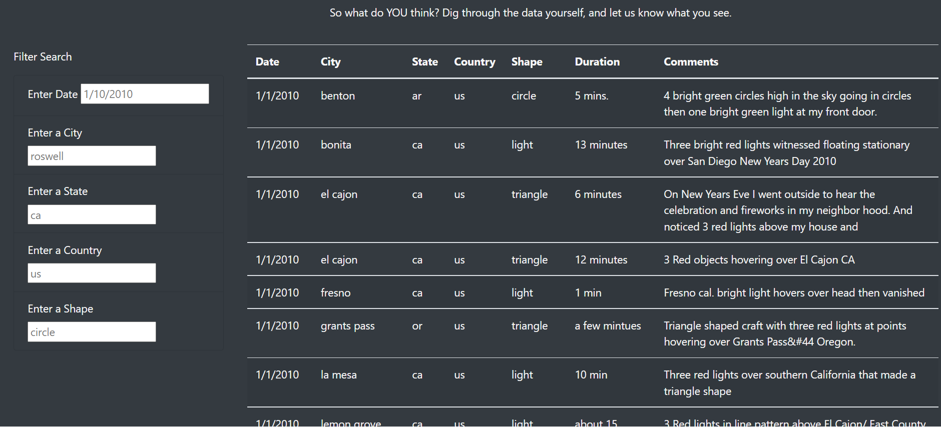 GitHub - RyanDevillier/UFOs