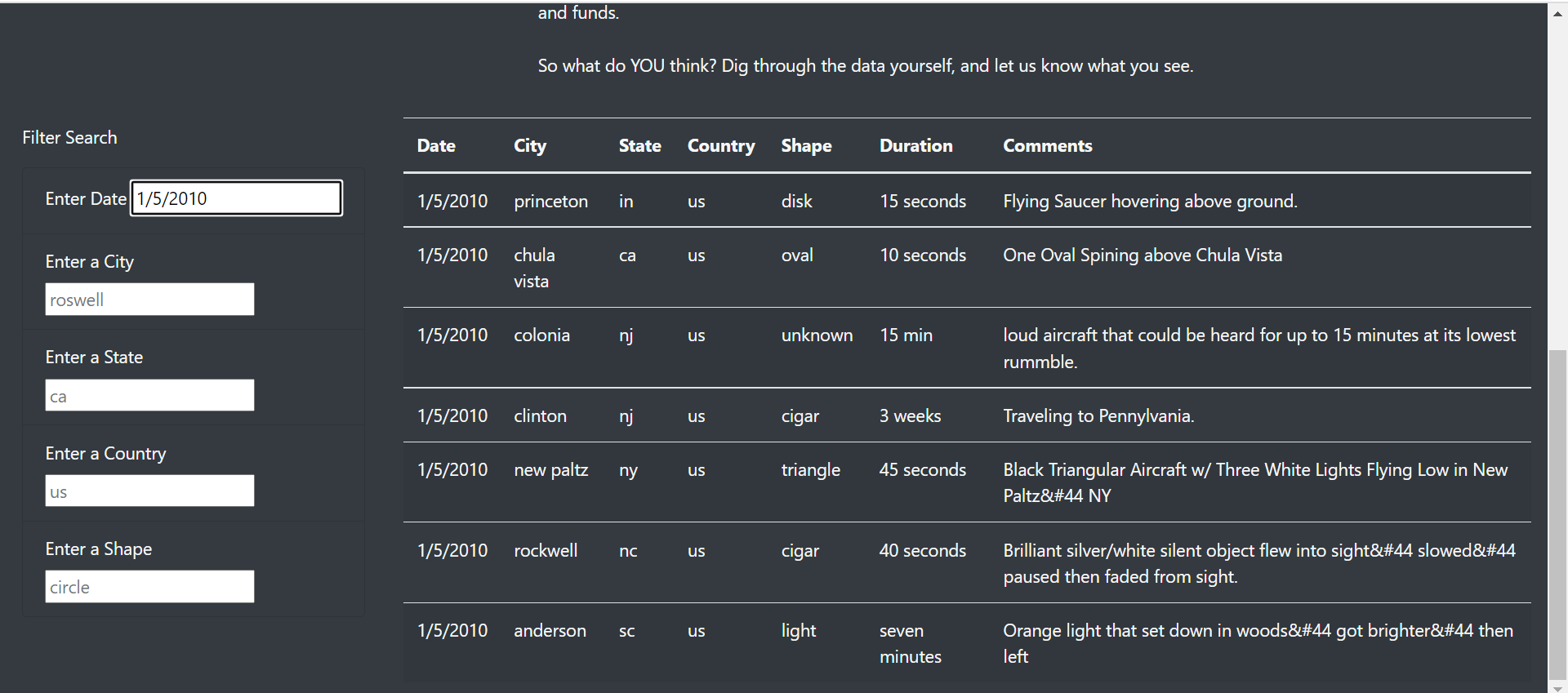 GitHub - RyanDevillier/UFOs
