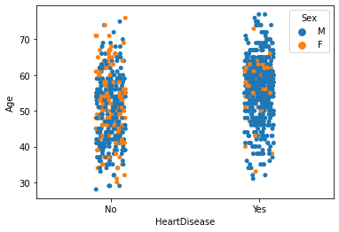 GitHub - carriexu111/capstone-project