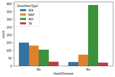 GitHub - carriexu111/capstone-project
