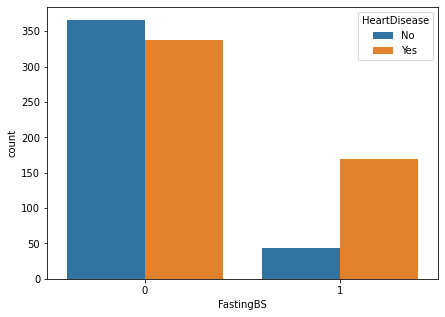 GitHub - carriexu111/capstone-project