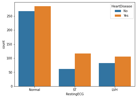 GitHub - carriexu111/capstone-project
