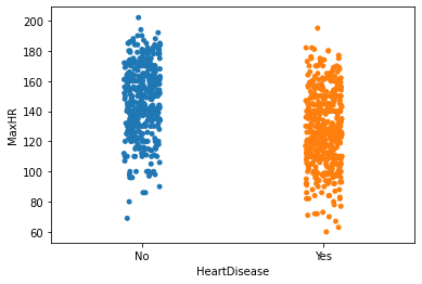 GitHub - carriexu111/capstone-project