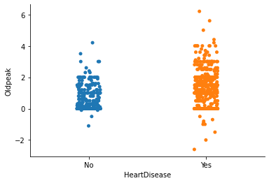 GitHub - carriexu111/capstone-project