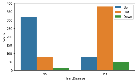 GitHub - carriexu111/capstone-project