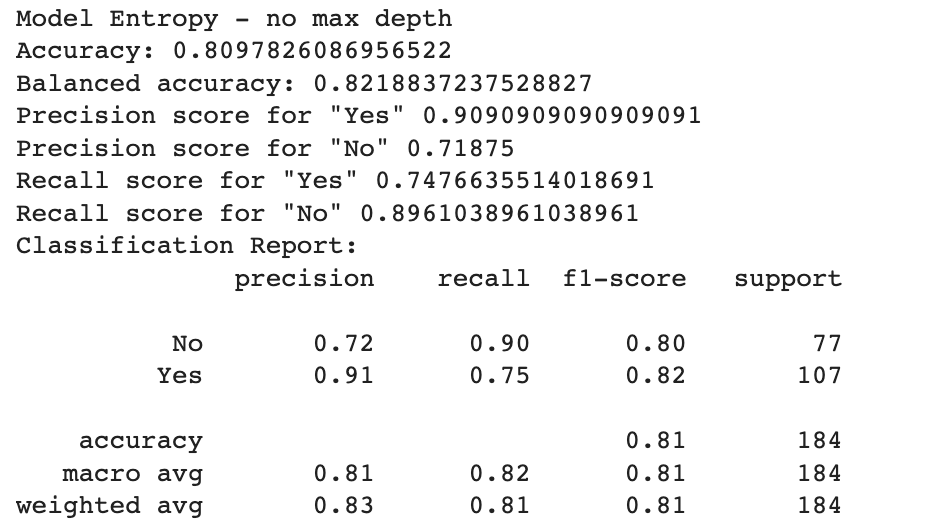GitHub - carriexu111/capstone-project