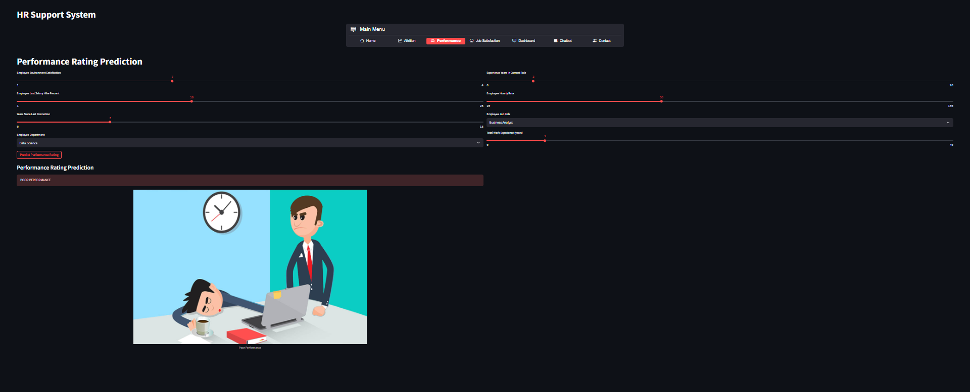 GitHub - hari3100/HR-Support-System: HR Support System - Data Corp ...