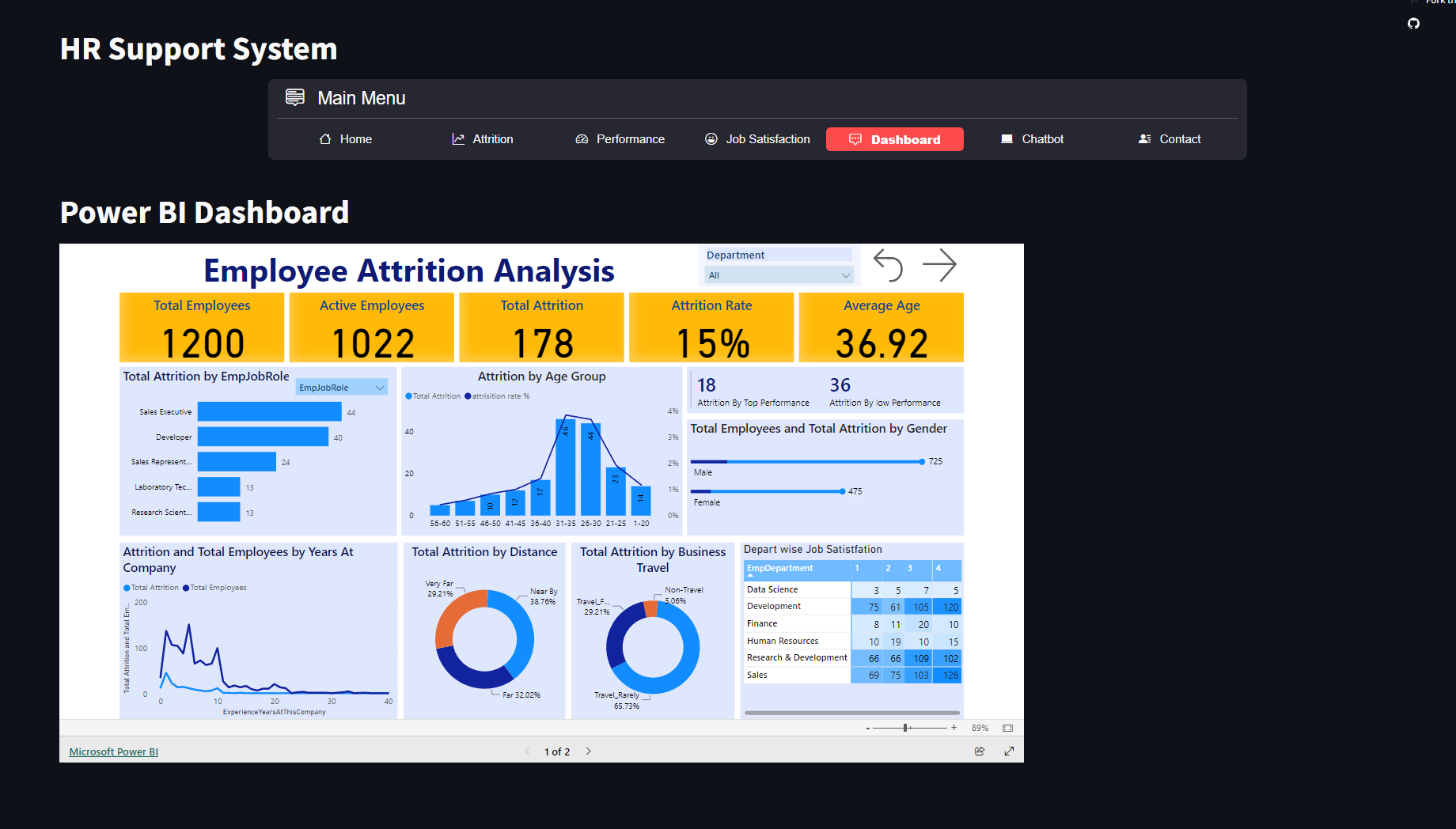 GitHub - hari3100/HR-Support-System: HR Support System - Data Corp ...