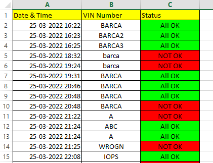 GitHub - vishesh-biyani/Excel-MACROS