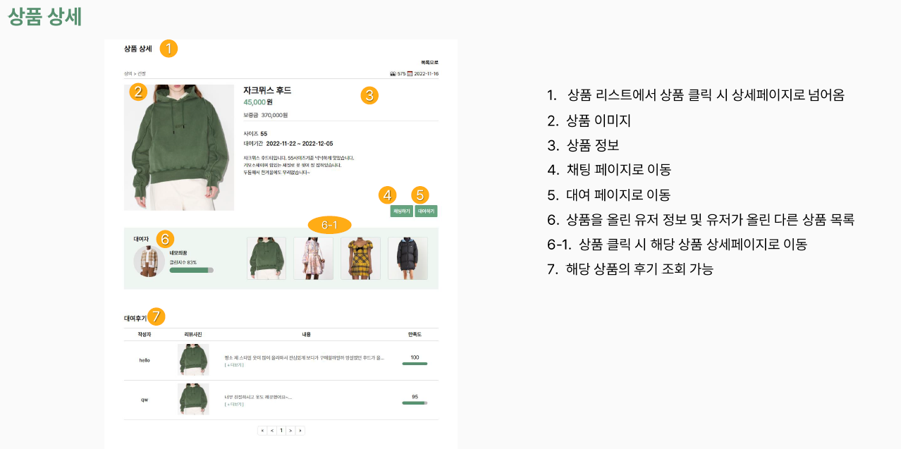 GitHub - K-sun-H/NEMO-Project