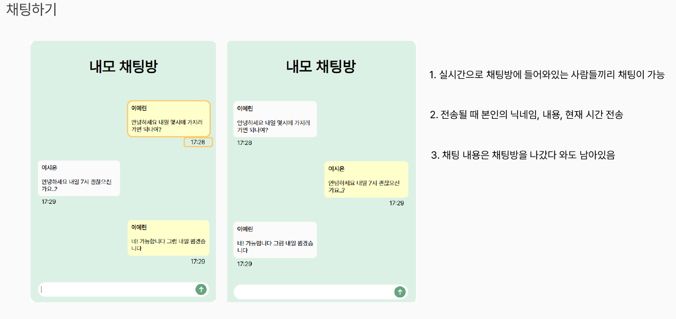 GitHub - K-sun-H/NEMO-Project
