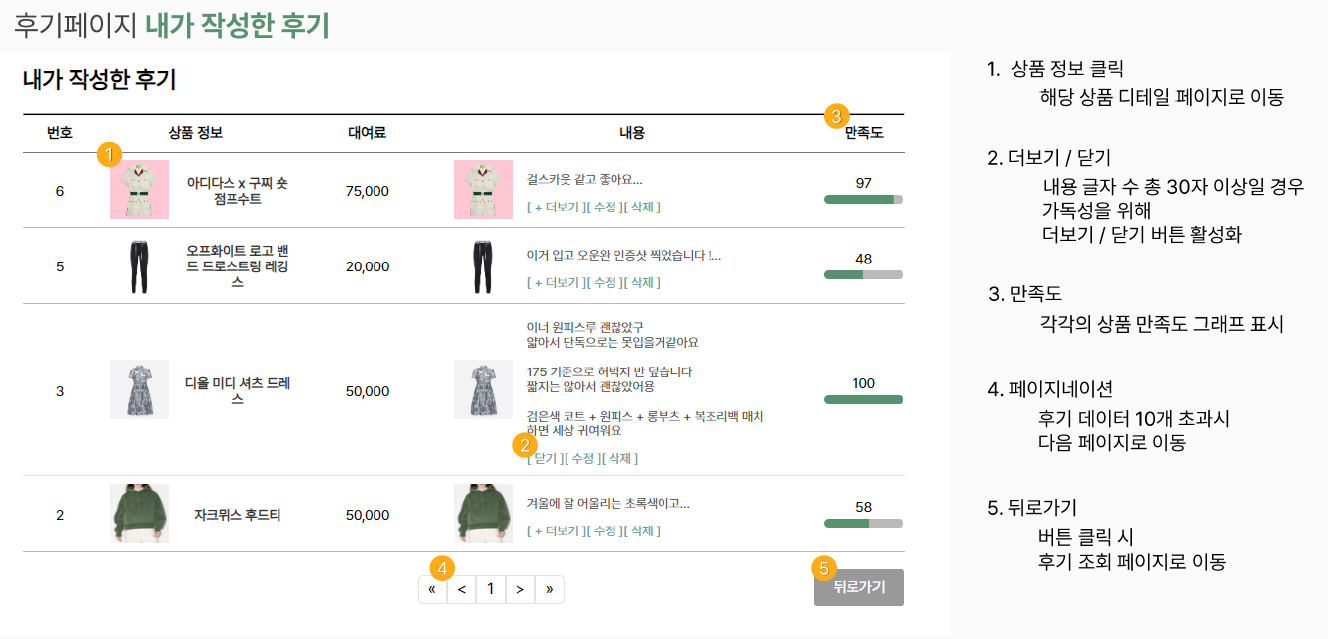 GitHub - K-sun-H/NEMO-Project