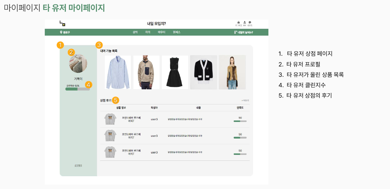 GitHub - K-sun-H/NEMO-Project