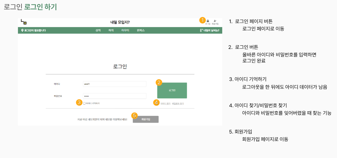GitHub - K-sun-H/NEMO-Project