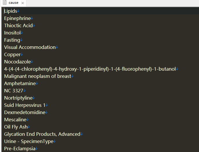 GitHub - hecccccc/Description-of-DKG