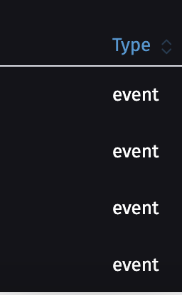 Overview UI issues · Issue #414 · rancher/dashboard · GitHub