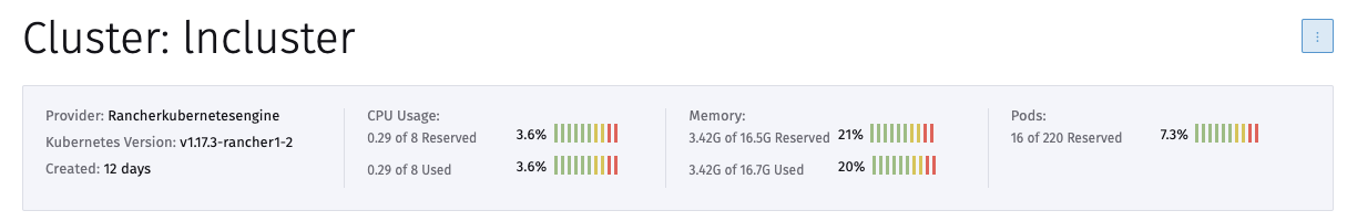 Overview UI issues · Issue #414 · rancher/dashboard · GitHub