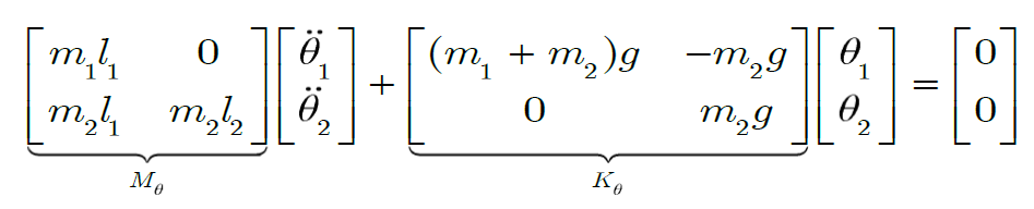 GitHub - Amir-M-Vahedi/Modeling-and-Simulation-of-a-double-pendulum-system-using-Simulink