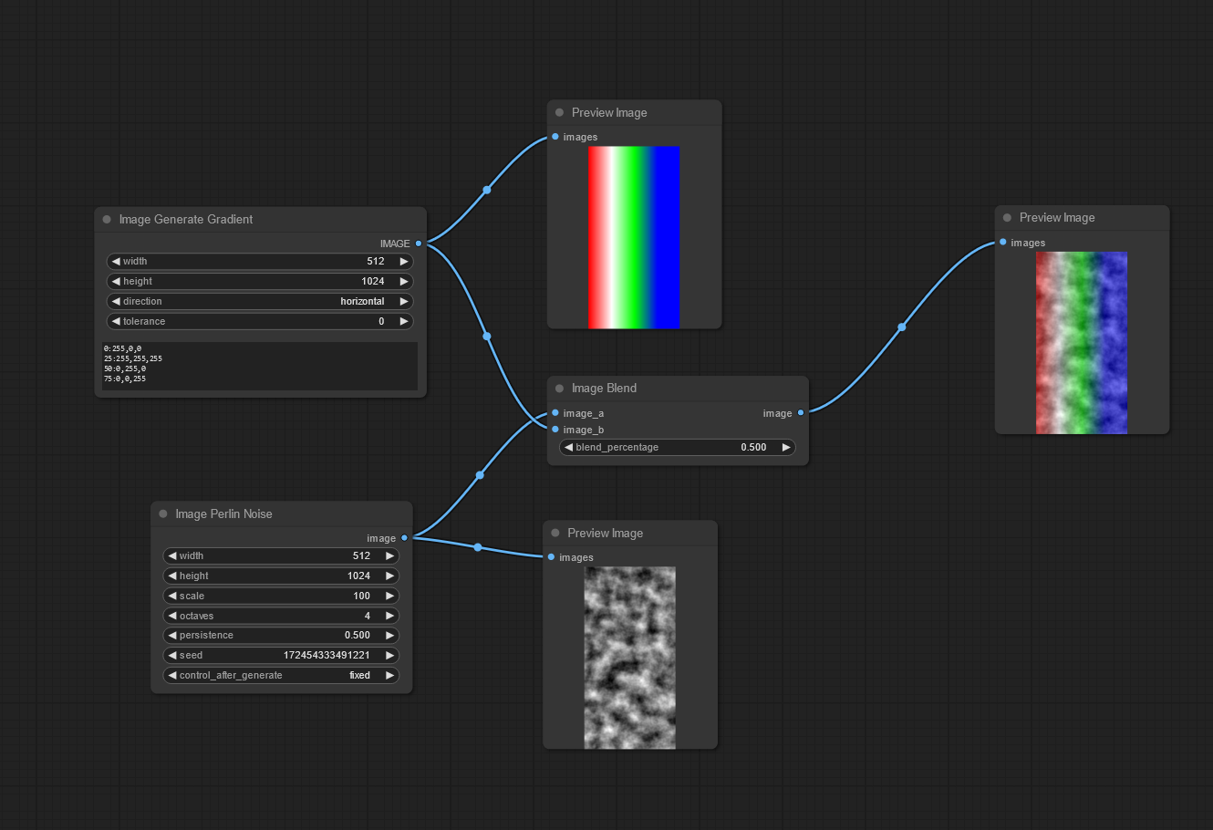 Width And Height Around The Wrong Way · Issue 86 · Wasasquatchwas Node Suite Comfyui · Github