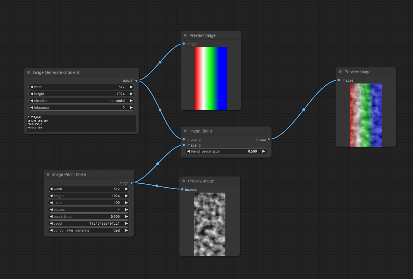 Width And Height Around The Wrong Way · Issue 86 · Wasasquatchwas Node Suite Comfyui · Github